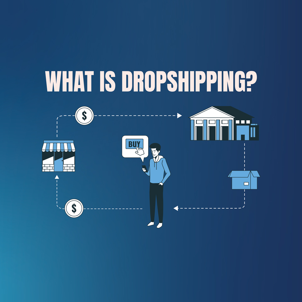 What is Dropshipping and How Does it Work?