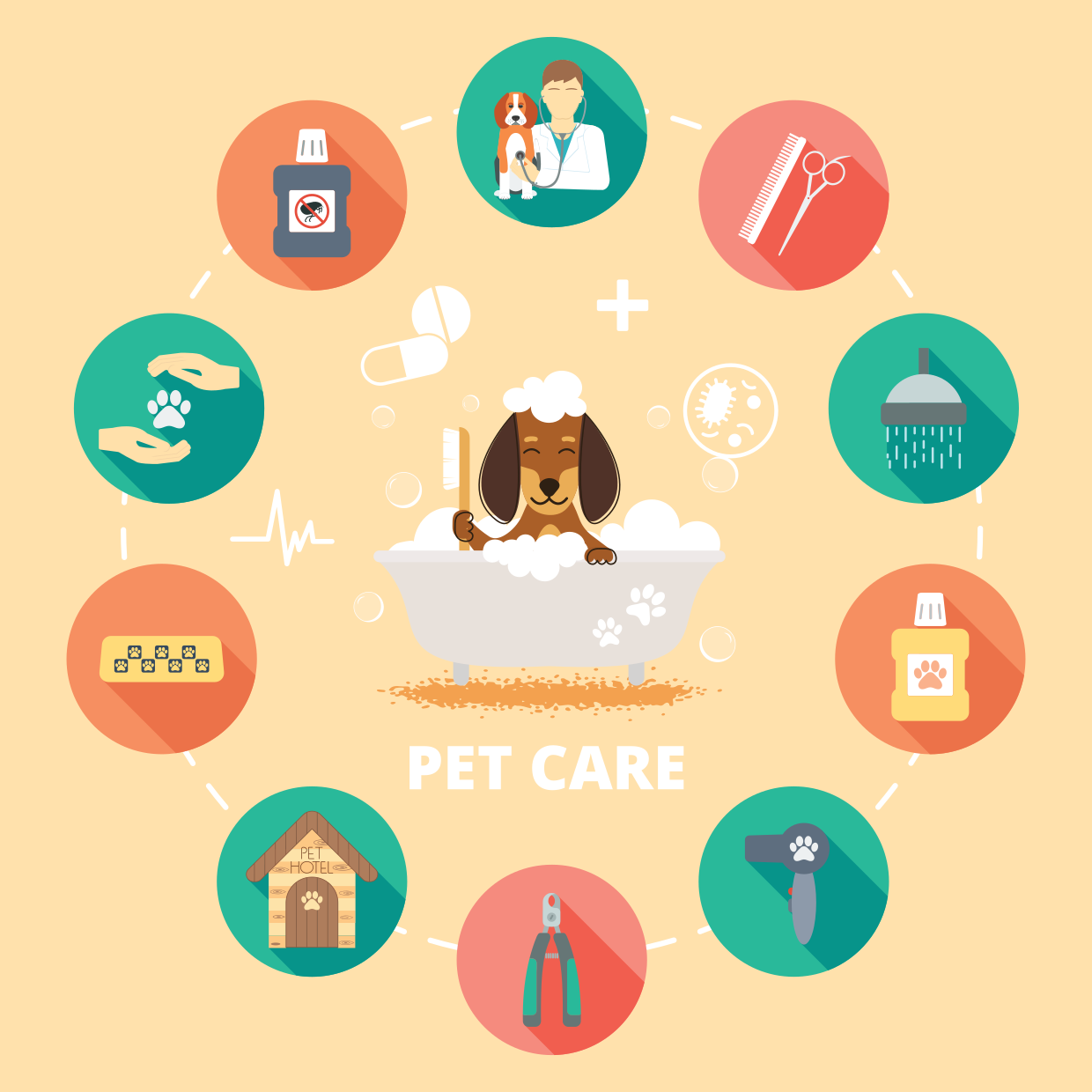 Dog Grooming and Spa Services Sign Template | Square Signs