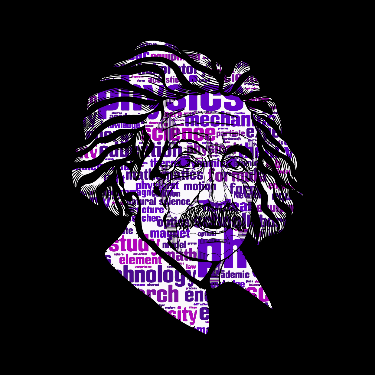 Albert Einstein Sjabloon