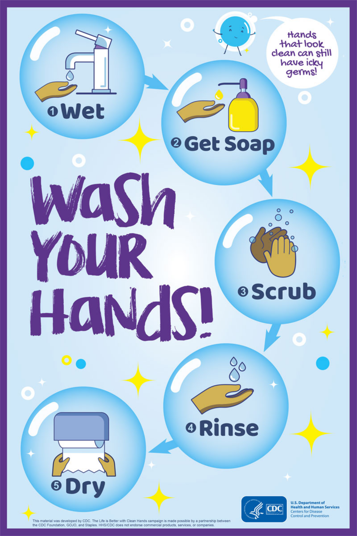 Sky Blue 5 Step Handwashing Guide CDC Sign Template | Square Signs