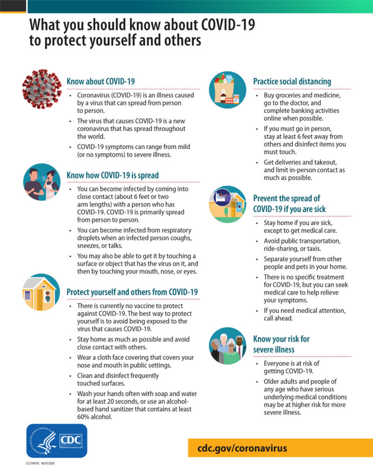 CDC COVID-19 template with safety guidelines | Square Signs