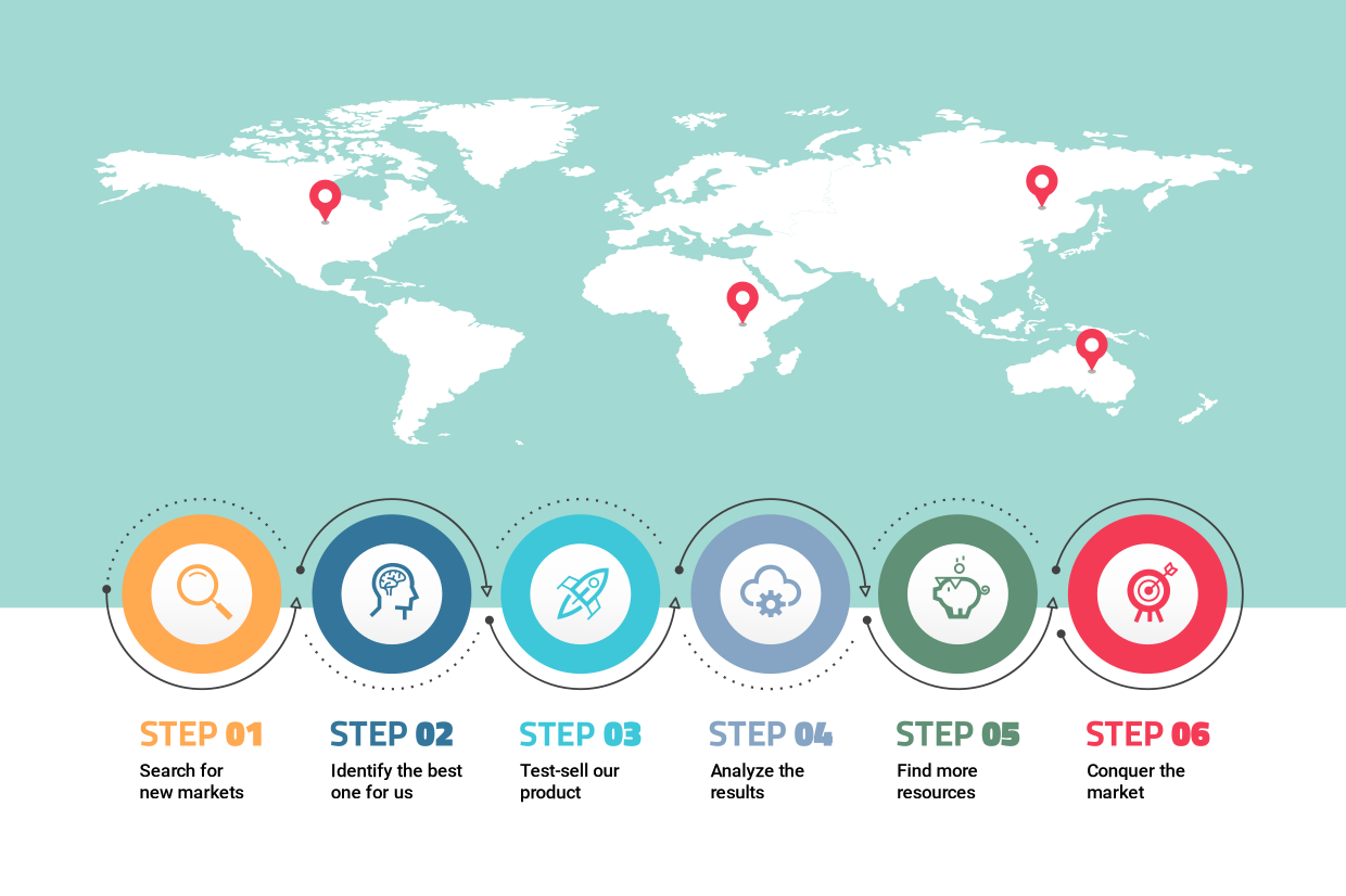 World Map Infographics Sign Template | Square Signs