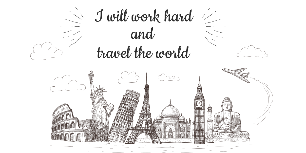Wanderlust Promise With World's Popular Places Sign Template | Square Signs